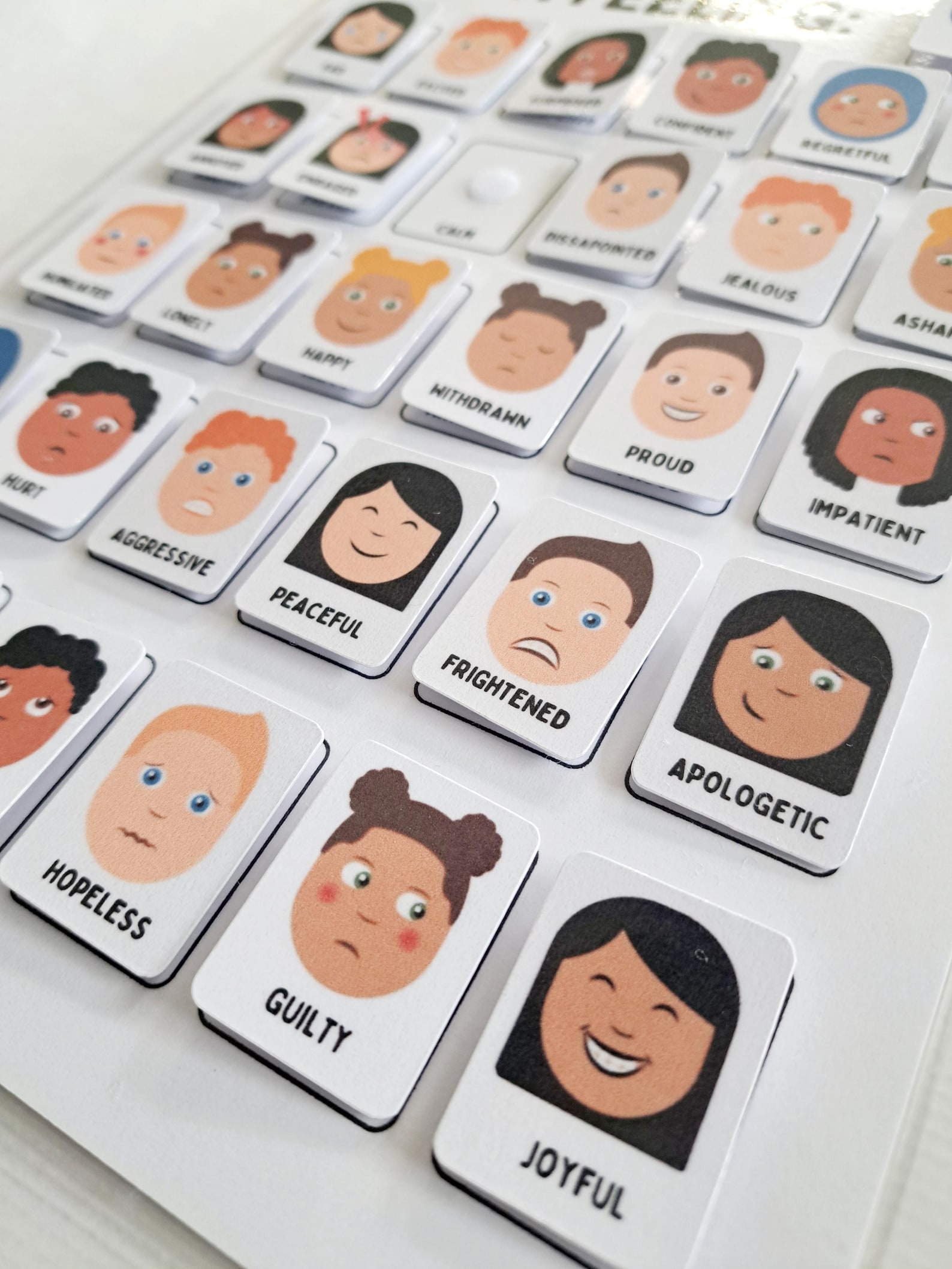 PDF Emotions Chart, Feelings and Emotions Mat, Visual Learner Board ...