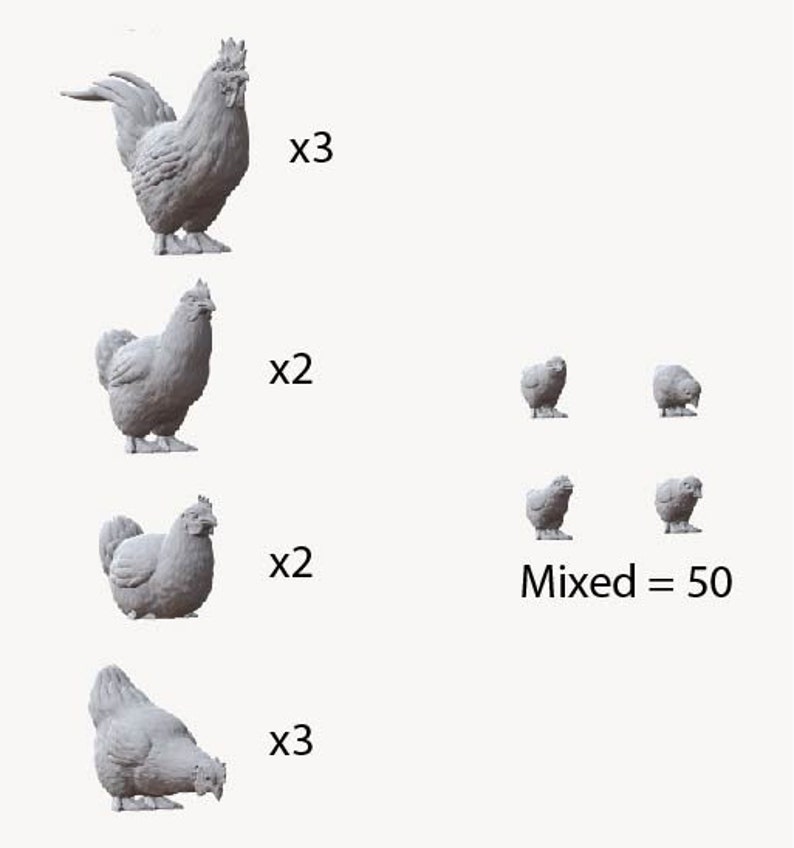 60pc Chicken Miniature Scatter Terrain Dnd Dungeons and Dragons 28mm ...
