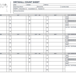 Residential Drywall Count- Canva Template - Etsy Canada