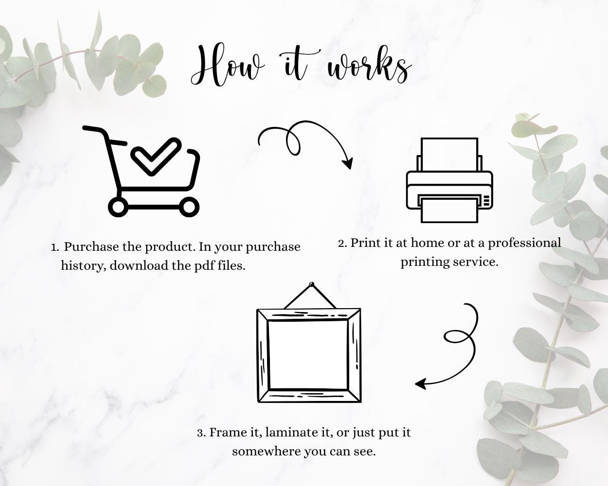 Gen Alpha Slang Cheat Sheet Poster: Teacher Parent Guide | Middle ...