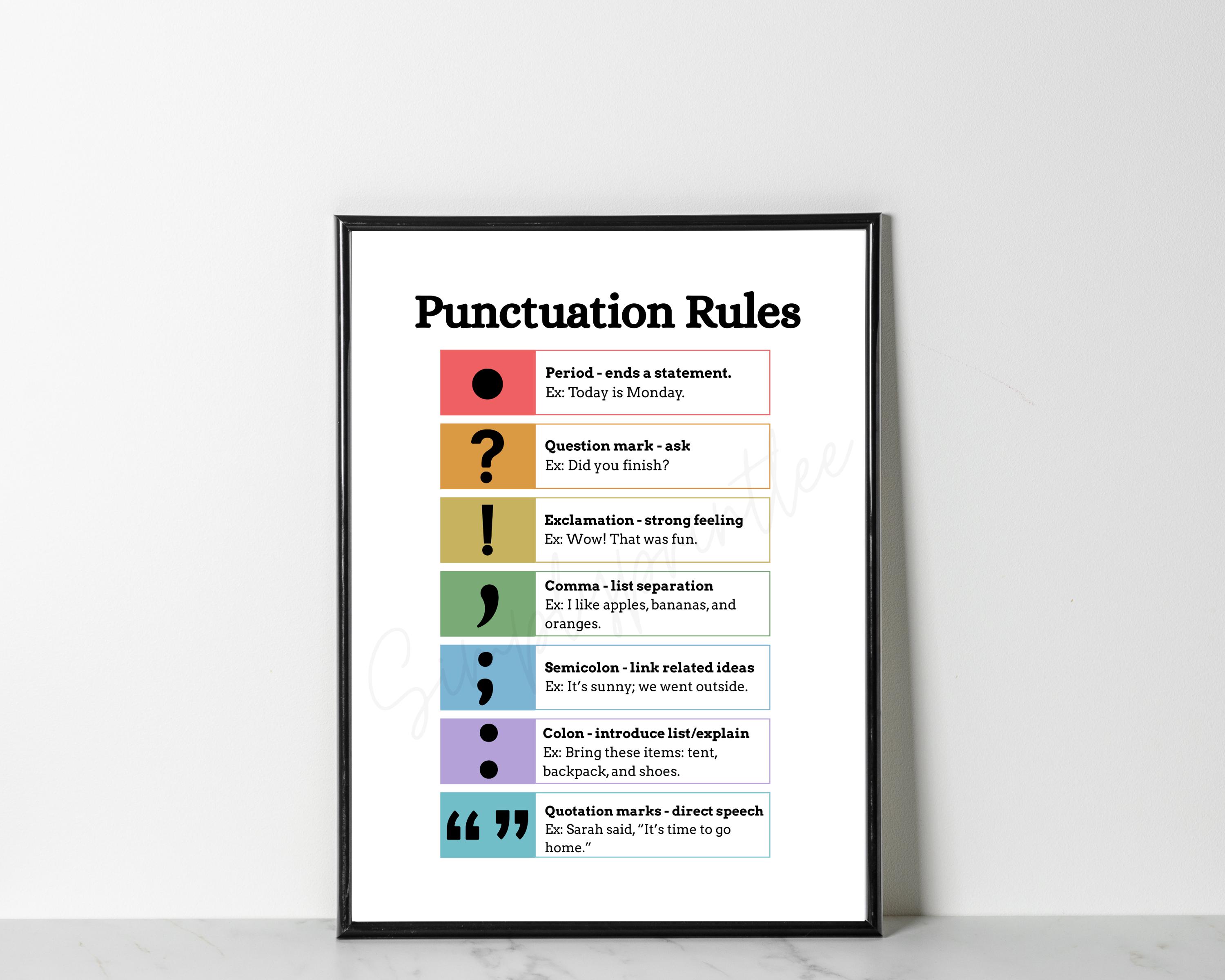 Punctuation Rules Poster | Grammar Chart | Punctuation Symbols ...