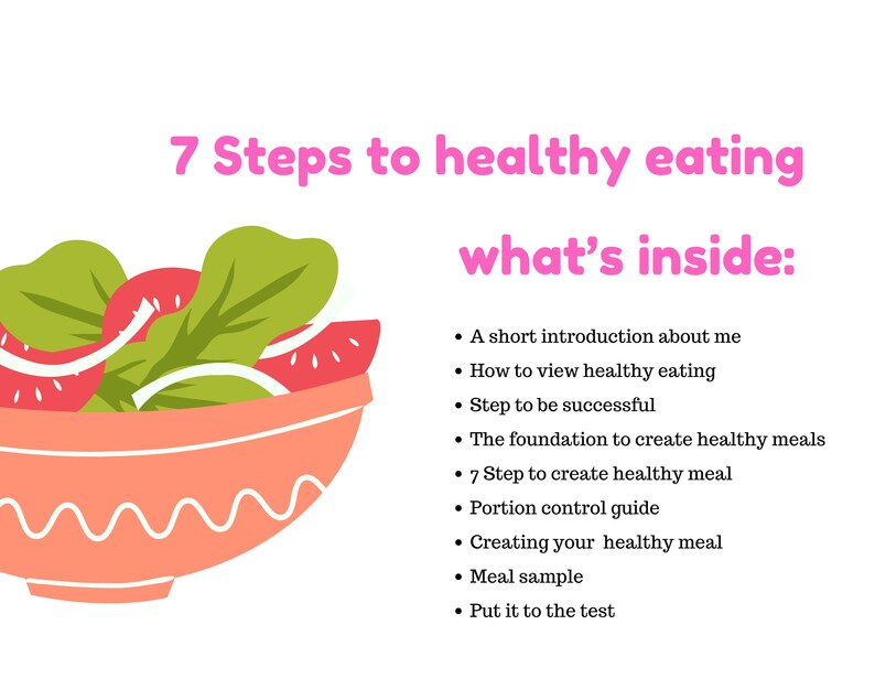 7 Steps to Healthy Eating - Etsy