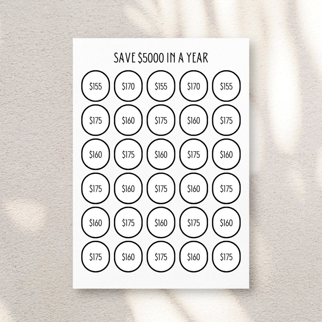 5000 Money Savings Plan | Vacation Savings Plan | Home Savings Tracker ...