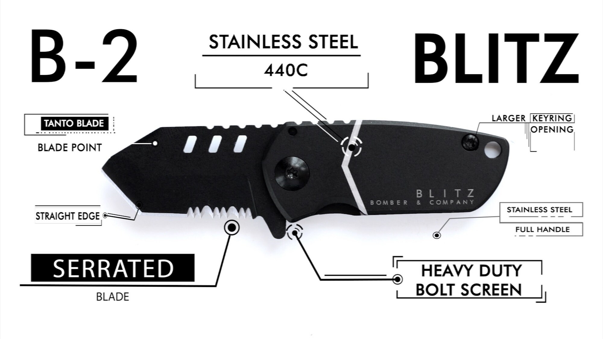 Blitz Tactical Pocket Knife Birthday Gift Groomsmen Gift Anniversary ...