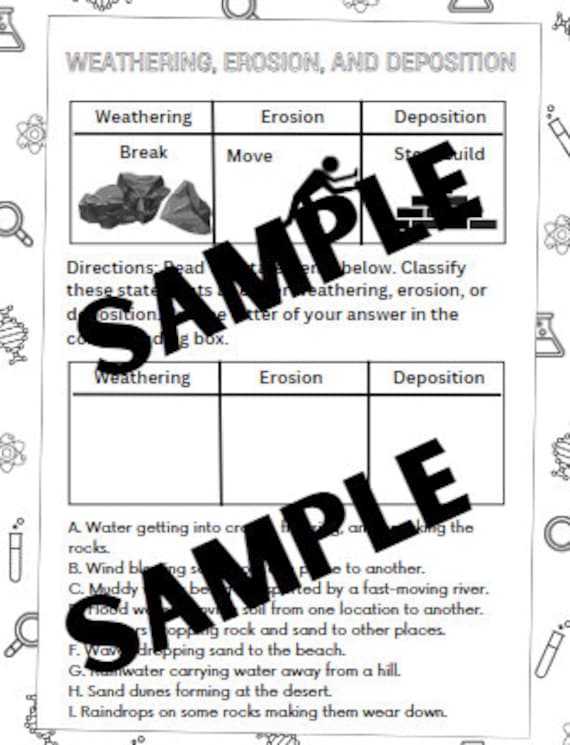 Weathering Erosion And Deposition Worksheet Types Of Weathering