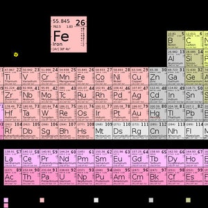 3D Printed Periodic Table and Elements - Etsy Australia