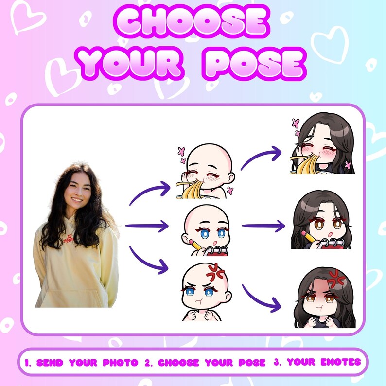 Custom Emote High Quality Custom Premium Twitch Emotes Twitch Emoji for ...