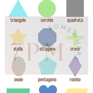 Italian Cool Shapes and Colours Poster, Childrens Bedroom Decor, Kids ...