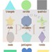 Italian Cool Shapes and Colours Poster, Childrens Bedroom Decor, Kids ...