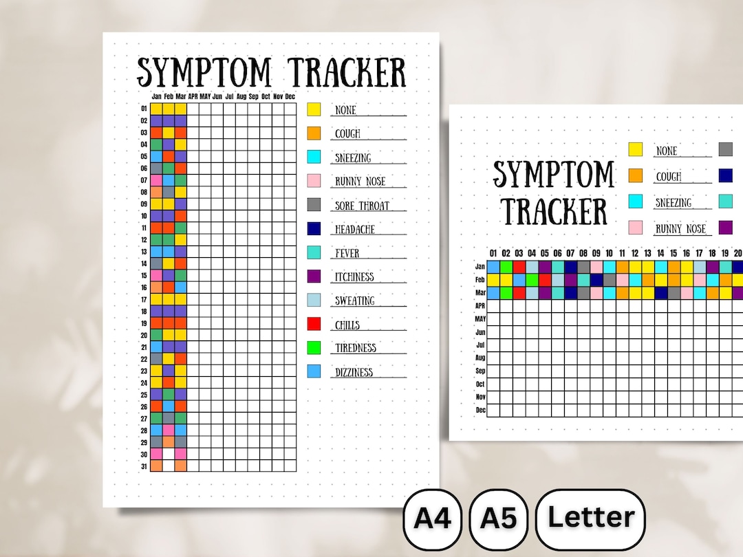 Printable Symptom Tracker Yearly Symptom Log Pixel Grid Design Pain ...