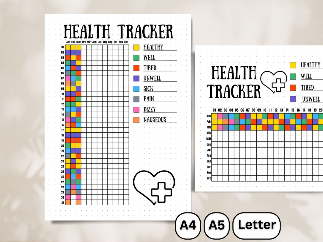 Printable Health Tracker Yearly Medical, Pain, Mood, and Sickness Tracker Bullet Journal Page ...
