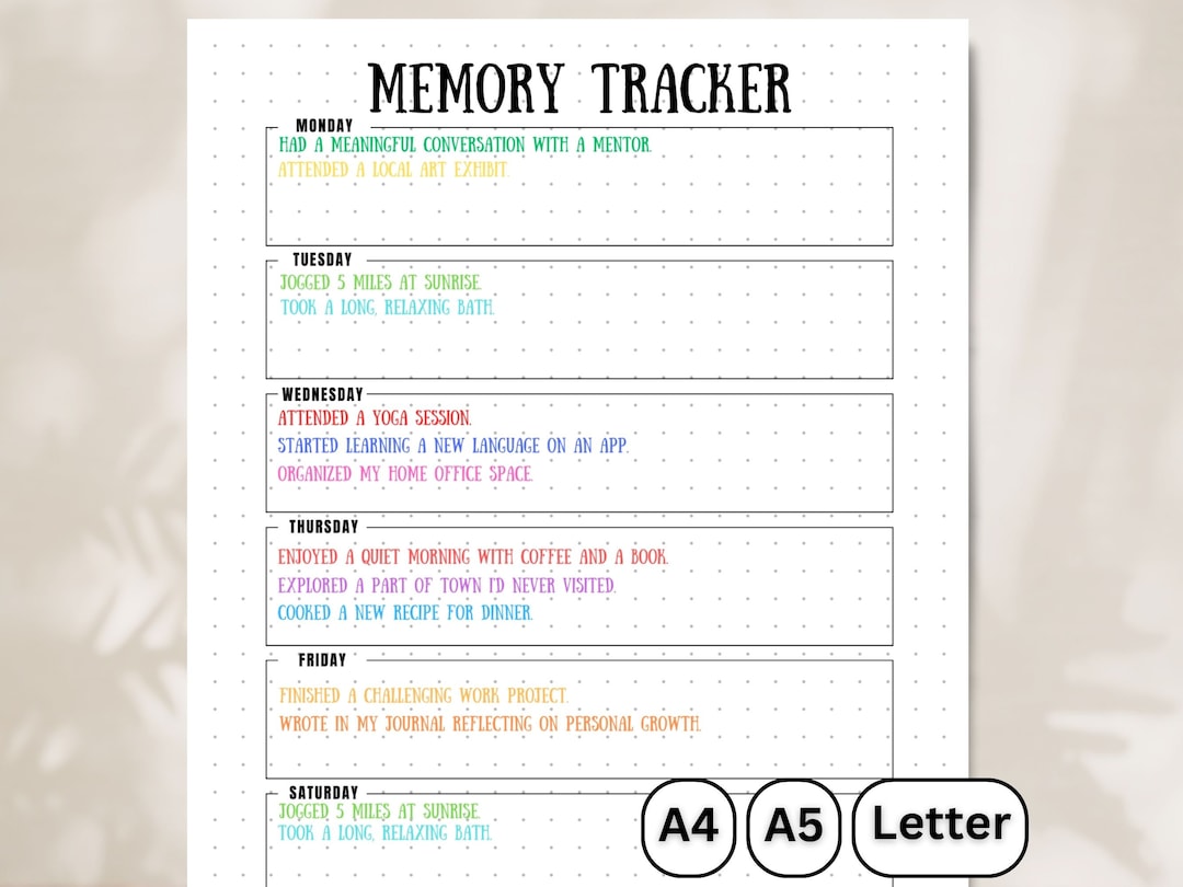 Memory Tracker Printable Weekly Tracker Insert Rate My Day & Highlight ...