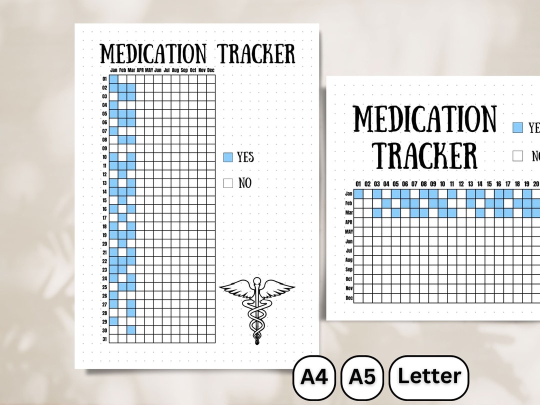 Printable Medication Tracker Yearly Medication Log Bullet Journal Page ...