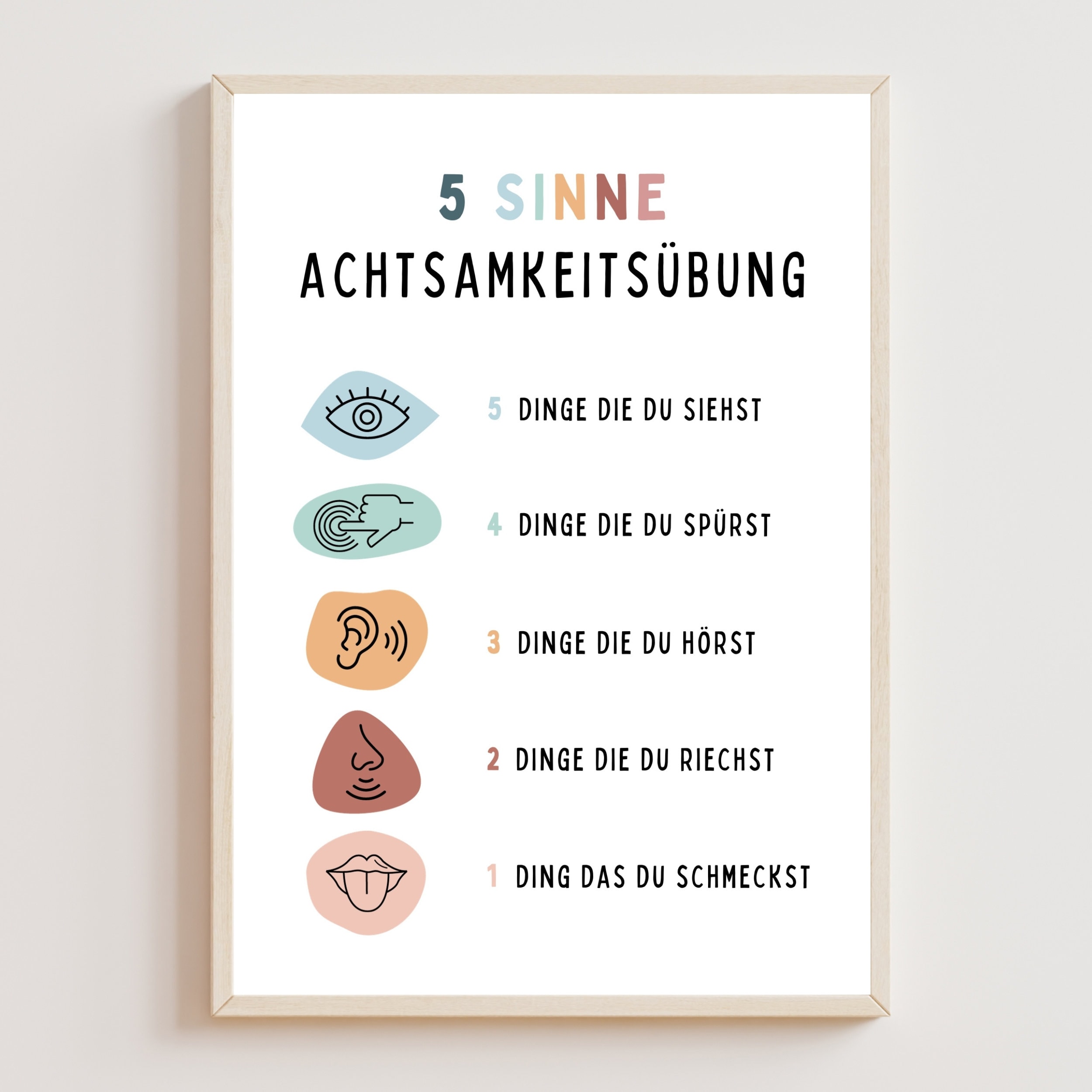 Poster Achtsamkeitübung 5 Sinne Digital Download 54321 Methode ...