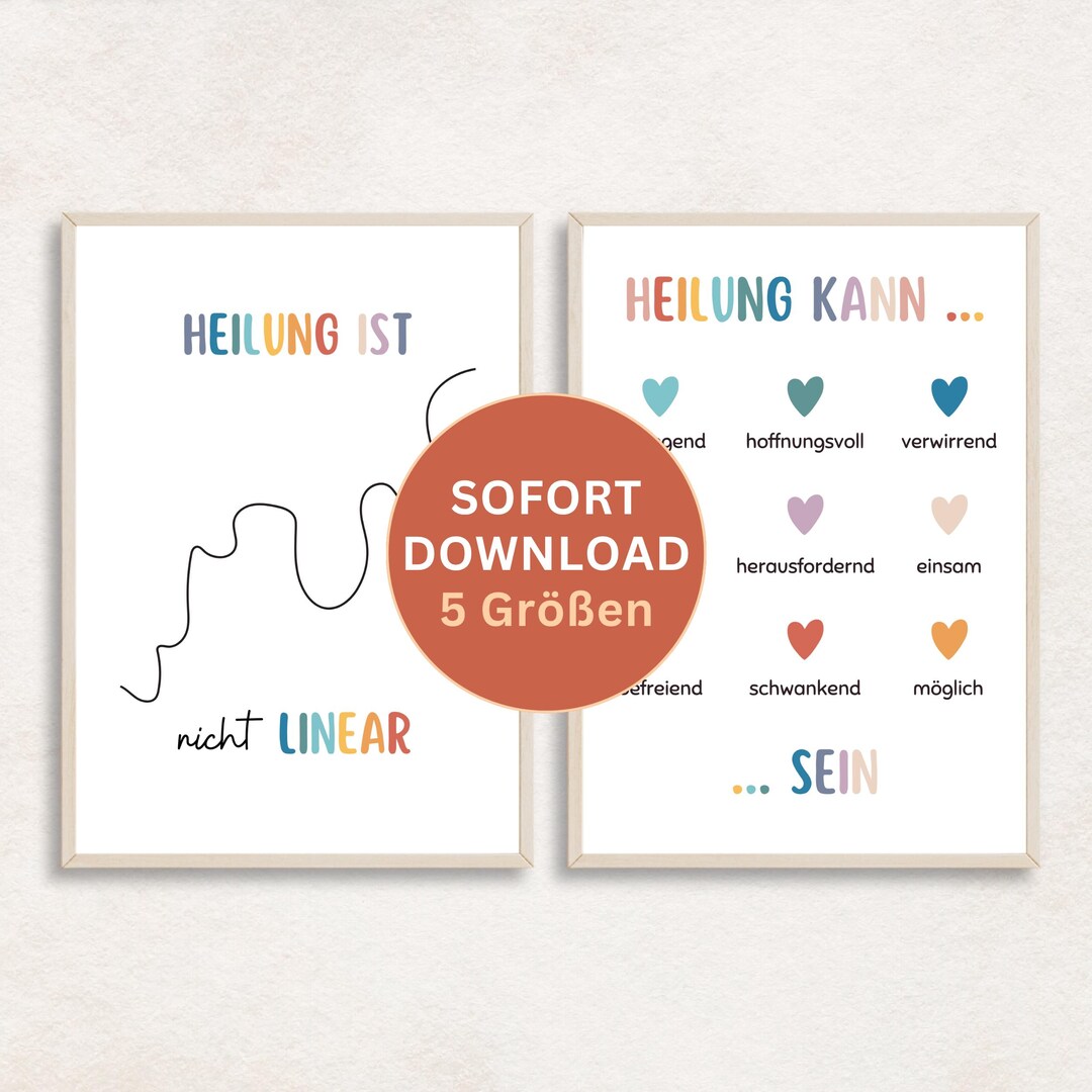 Healing is Not Linear Poster Set Digital Download Images for Therapy ...