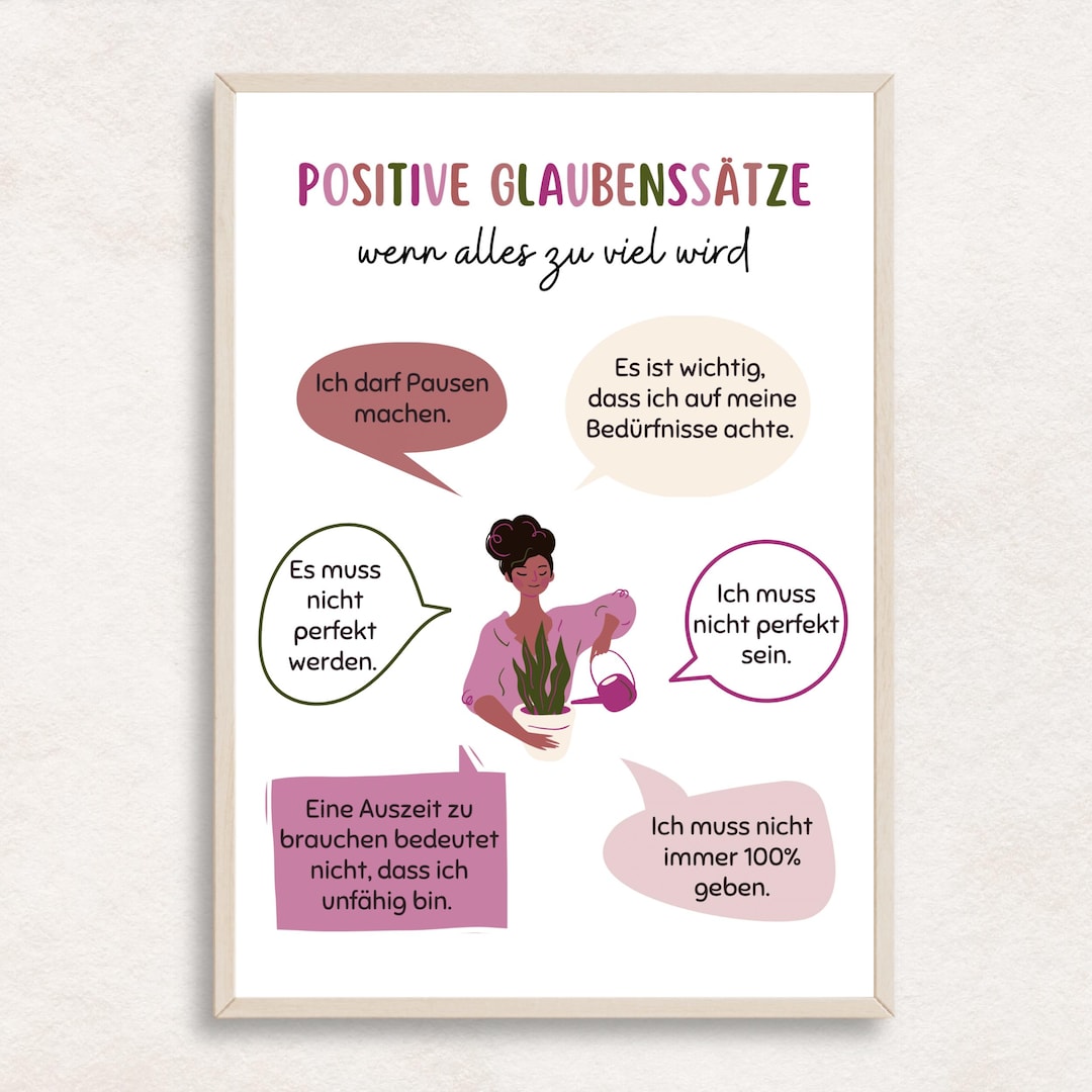 Affirmation Poster With Positive Beliefs, Picture for Therapy Rooms in ...