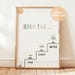 Poster Every Day One Step Further Digital Download Motivational Poster ...