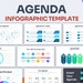 Agenda Infographic Powerpoint Template | Best Powerpoint Template, Easy ...