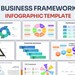 Business Framework Infographic Powerpoint Template | Best Powerpoint ...
