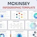 Mckinsey Infographic Powerpoint Template | Best Powerpoint Template ...