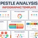 PESTLE Analysis Infographic Powerpoint Template | Best Powerpoint ...