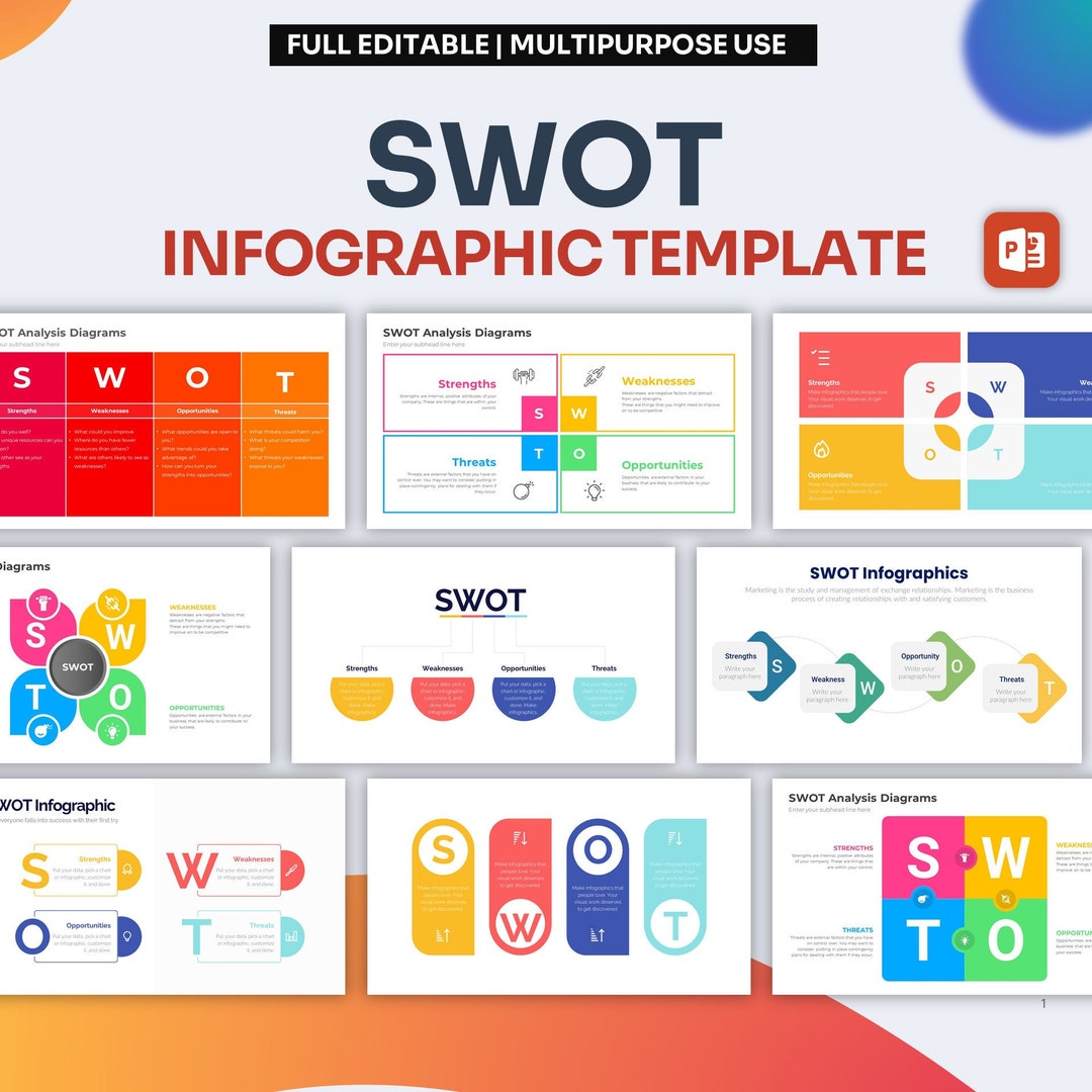 SWOT Infographic Powerpoint Template | Best Powerpoint Template, Easy ... SWOT Infographic Powerpoint Template | Best Powerpoint Template, Easy ...
