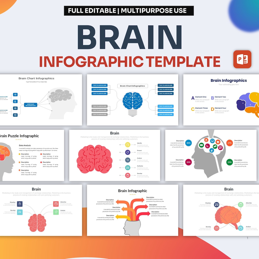 Brain Infographic Powerpoint Template | Best Powerpoint Template, Easy to Edit, Professional ...