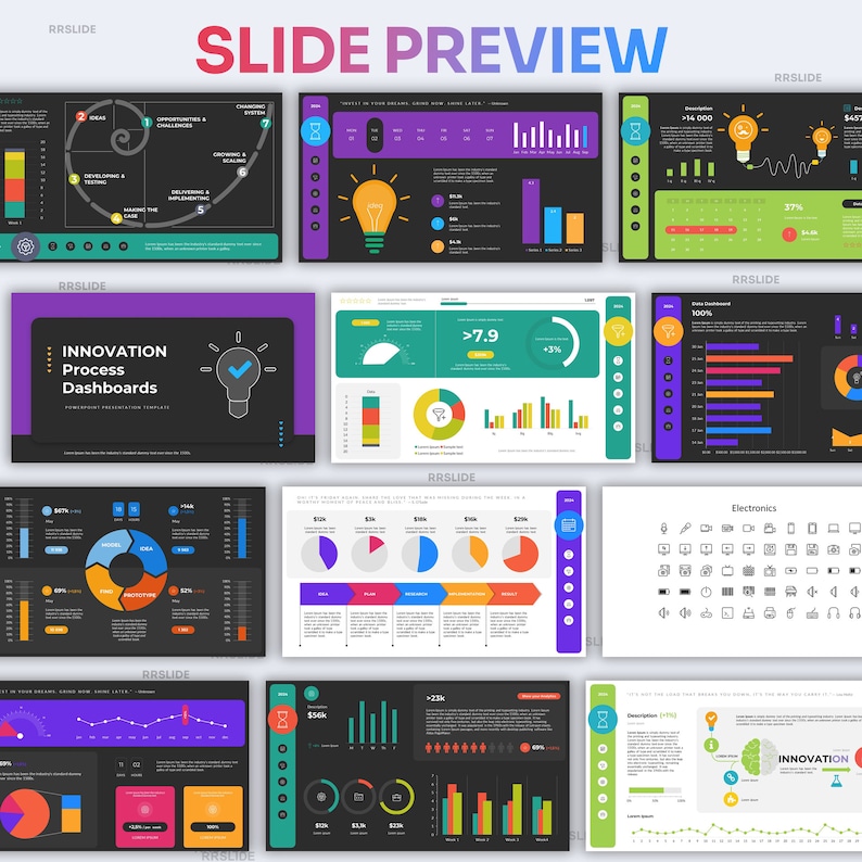 Innovation Data Infographic Powerpoint Template | Best Powerpoint ...