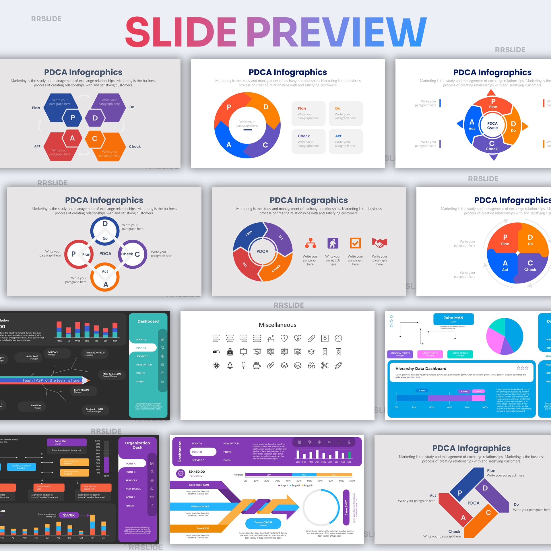 PDCA Cycle Infographic Powerpoint Template | Best Powerpoint Template ...