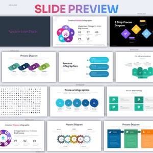 Process Infographic Powerpoint Template | Best Powerpoint Template ...