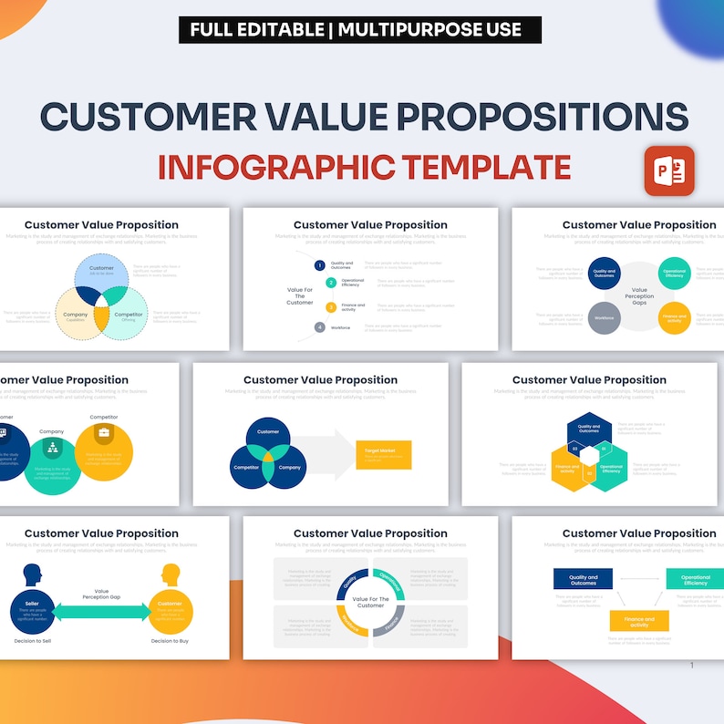 Customer Value Propositions Infographic Powerpoint Template | Best ...
