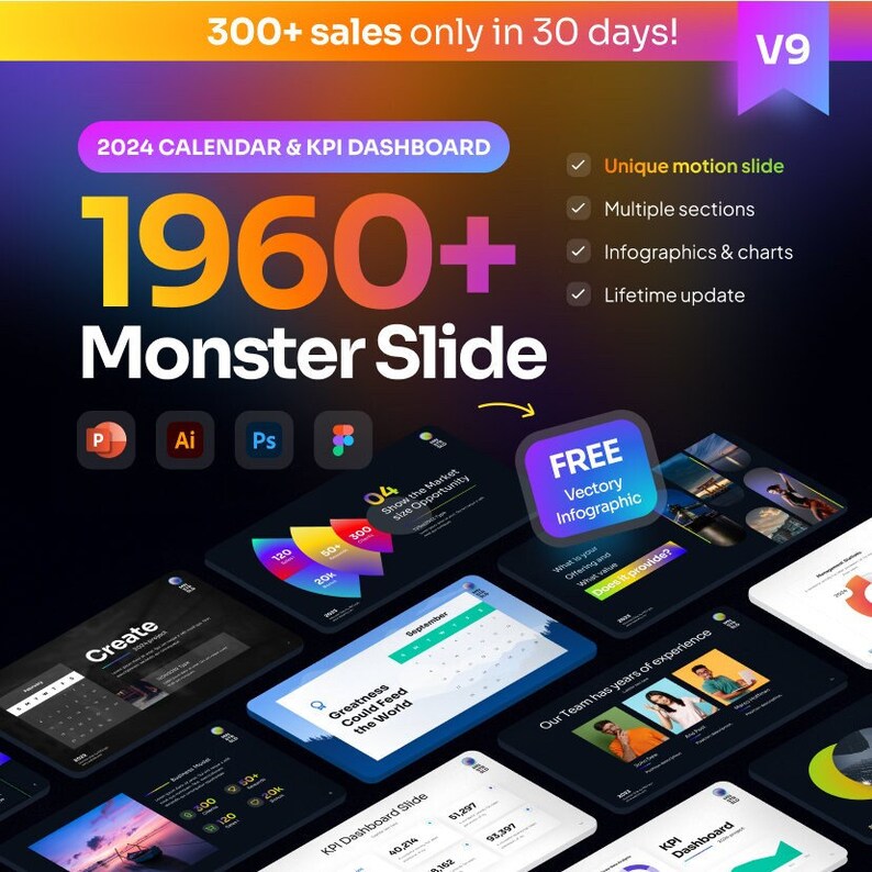 Monster Slides Premium Powerpoint Presentation Template - Etsy