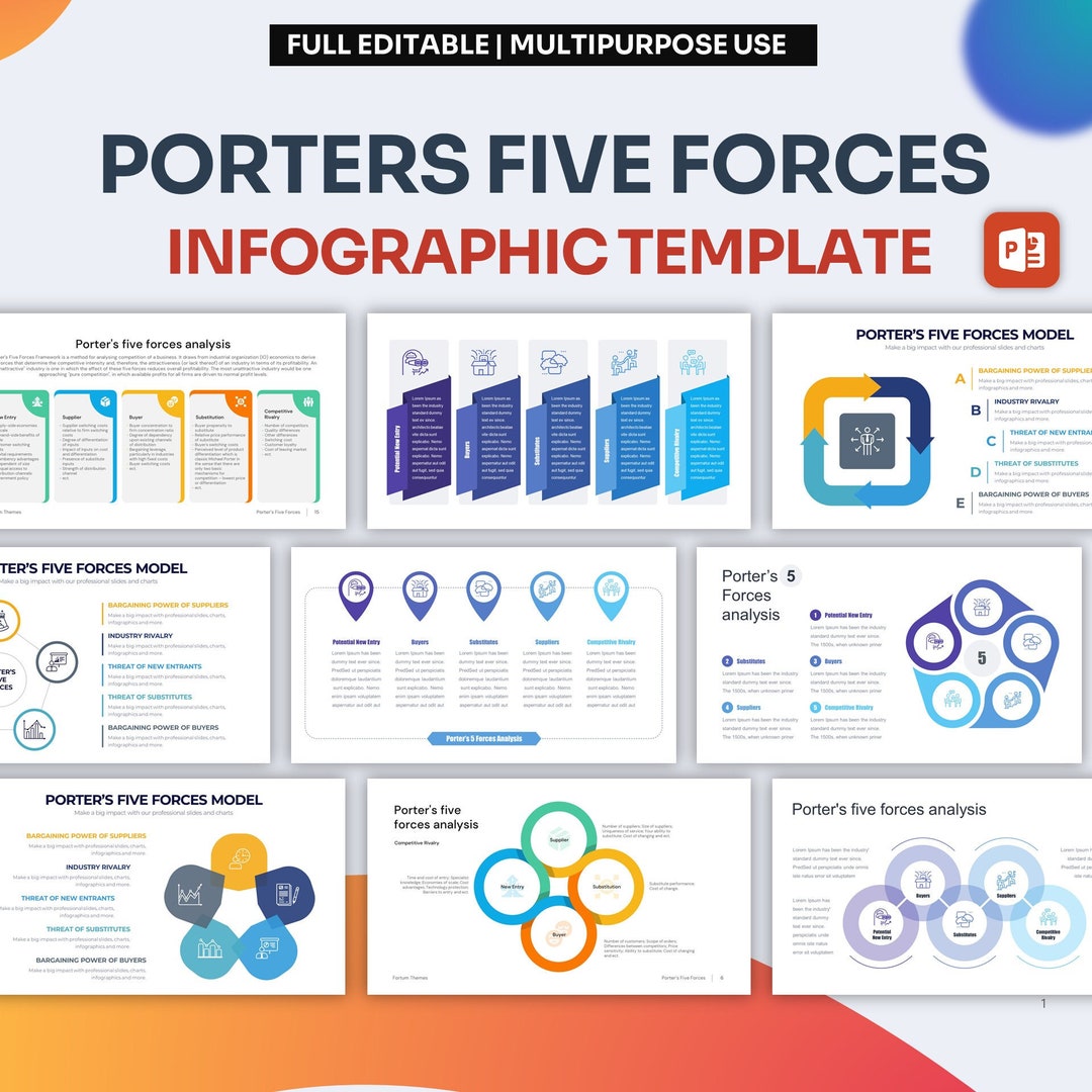 Porter's Five Forces Infographic Powerpoint Template Best Powerpoint ...