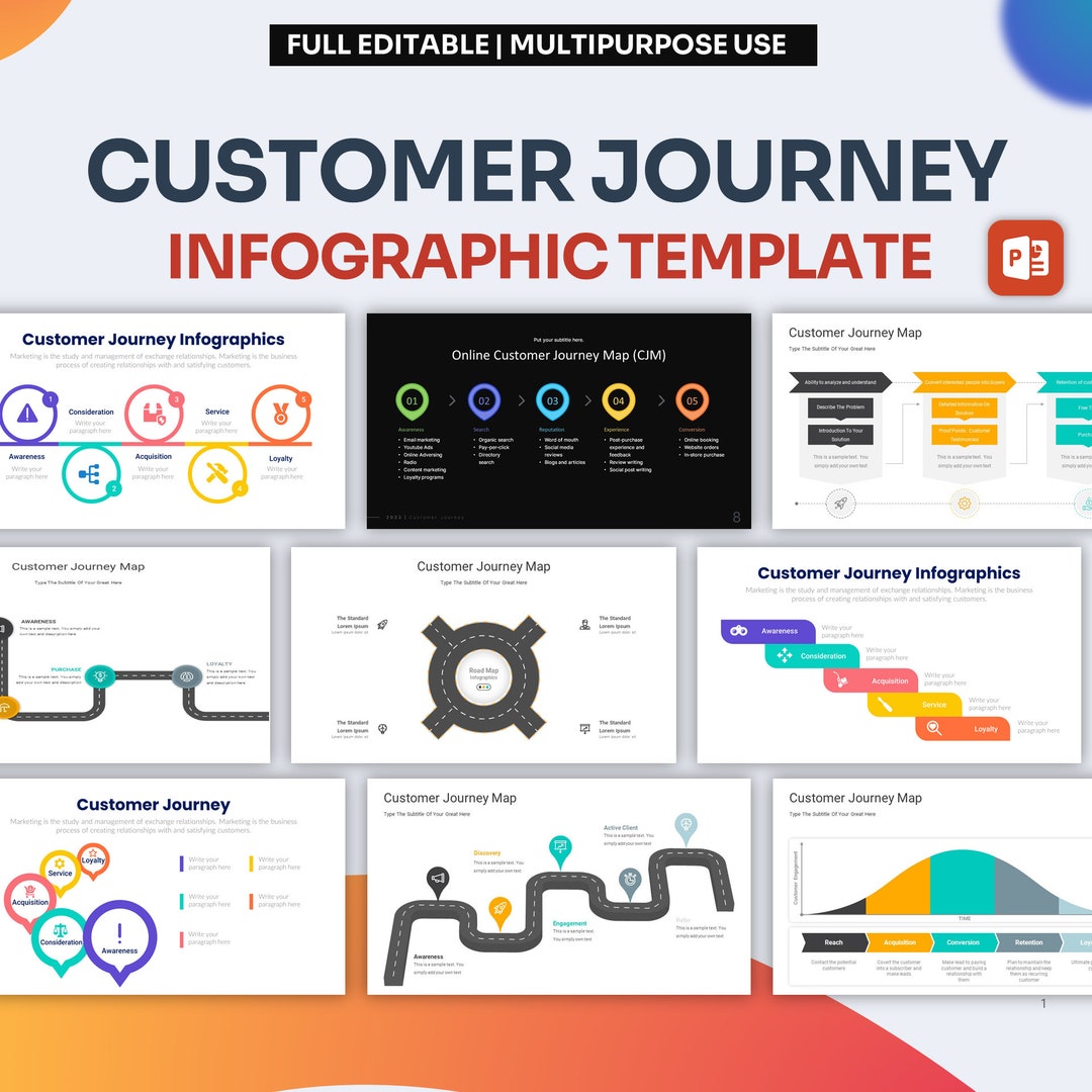 Customer Journey Infographic Powerpoint Template | Best Powerpoint ...