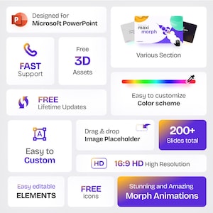 Maximorph Premium Morph Powerpoint Template - Etsy