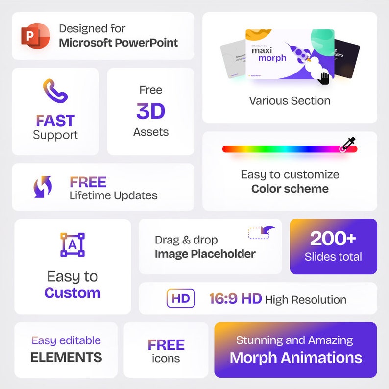 Maximorph Premium Morph Powerpoint Template - Etsy