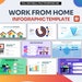 Work From Home Infographic Powerpoint Template | Best Powerpoint ...