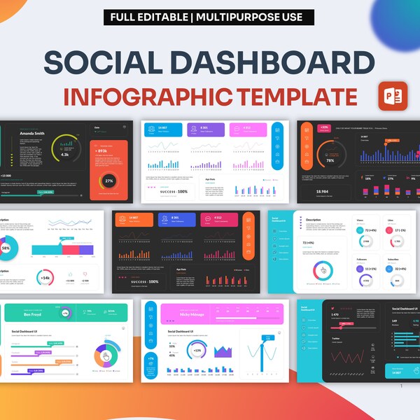 Powerpoint Dashboard Template - Etsy UK