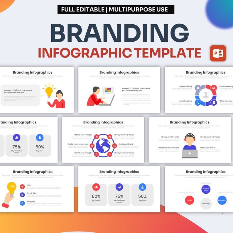 Branding Infographic Powerpoint Template Best Powerpoint Template, Easy ...