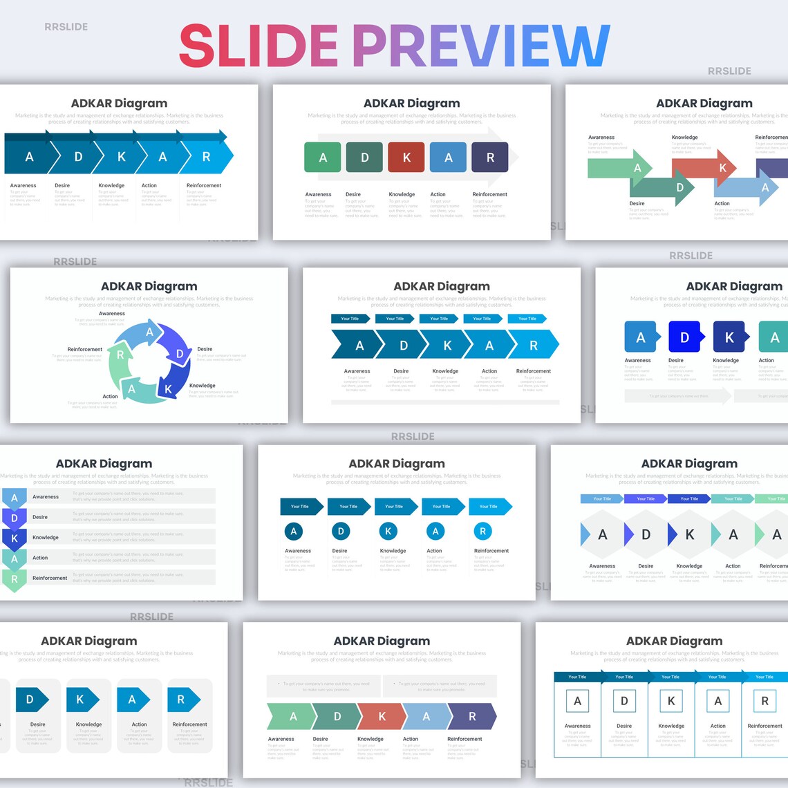 ADKAR Infographic Powerpoint Template | Best Powerpoint Template, Easy ...
