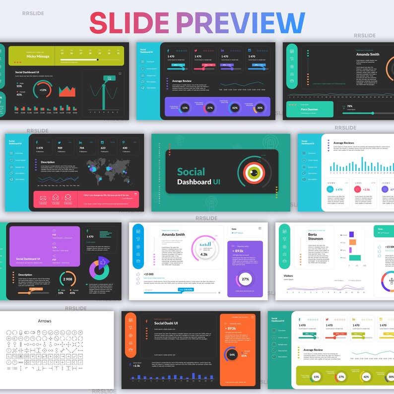 Social Dashboard Infographic Powerpoint Template | Best Powerpoint ...