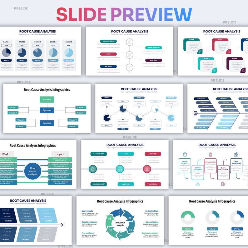 Root Cause Infographic Powerpoint Template | Best Powerpoint Template ...