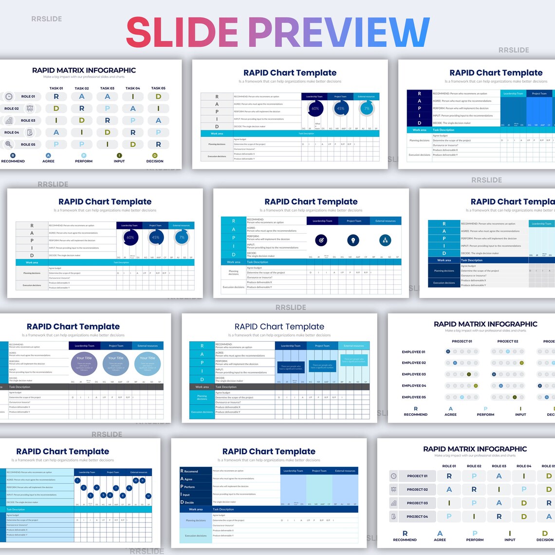 RAPID Diagram Infographic Powerpoint Template | Best Powerpoint ...