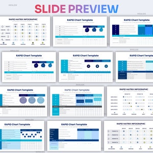 RAPID Diagram Infographic Powerpoint Template | Best Powerpoint ...