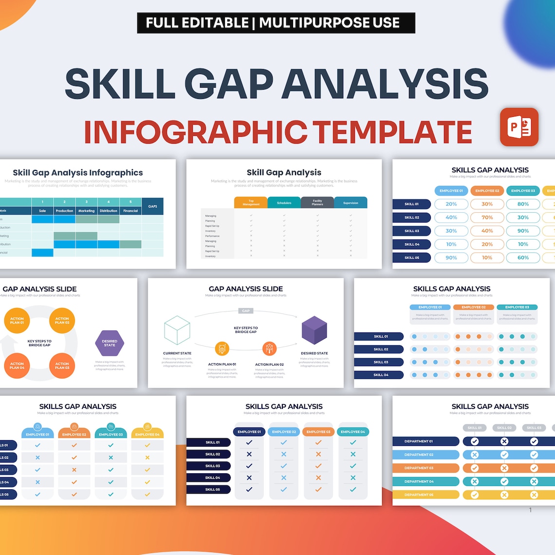 Skill Gap Analysis Infographic Powerpoint Template Best Powerpoint Template, Easy to Edit ...