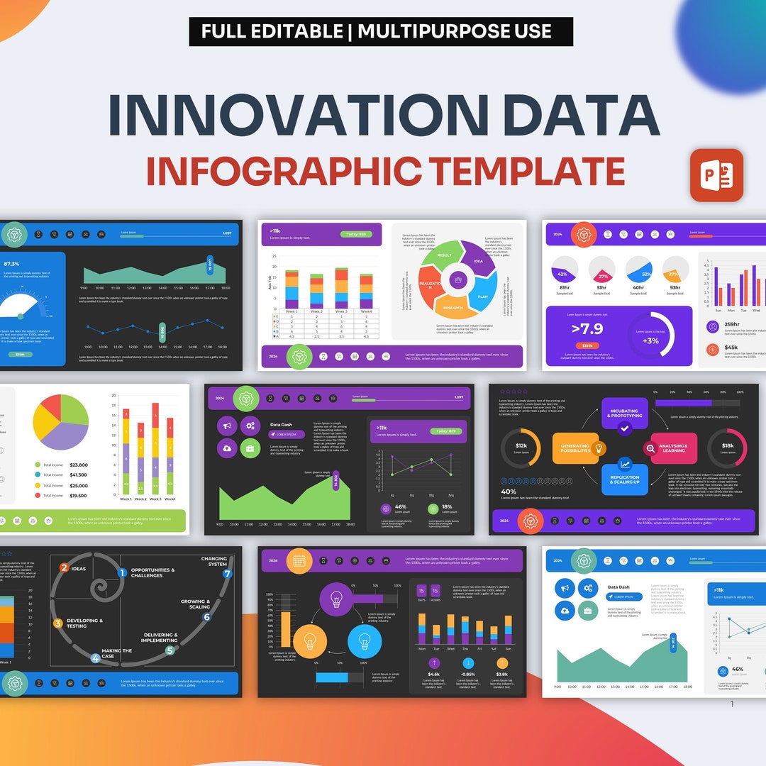 Innovation Data Infographic Powerpoint Template | Best Powerpoint ...
