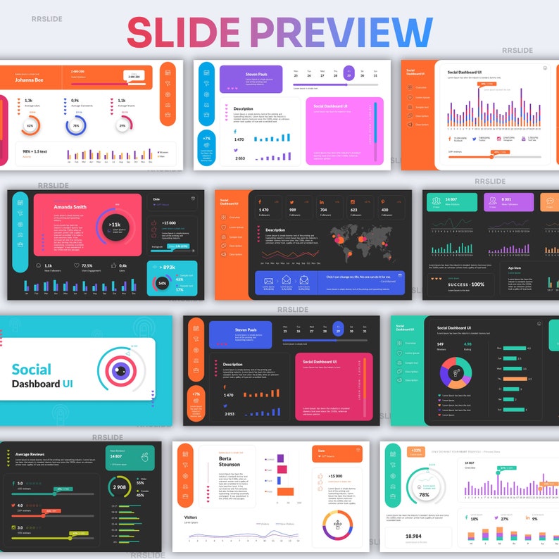 Social Dashboard Infographic Powerpoint Template | Best Powerpoint ...