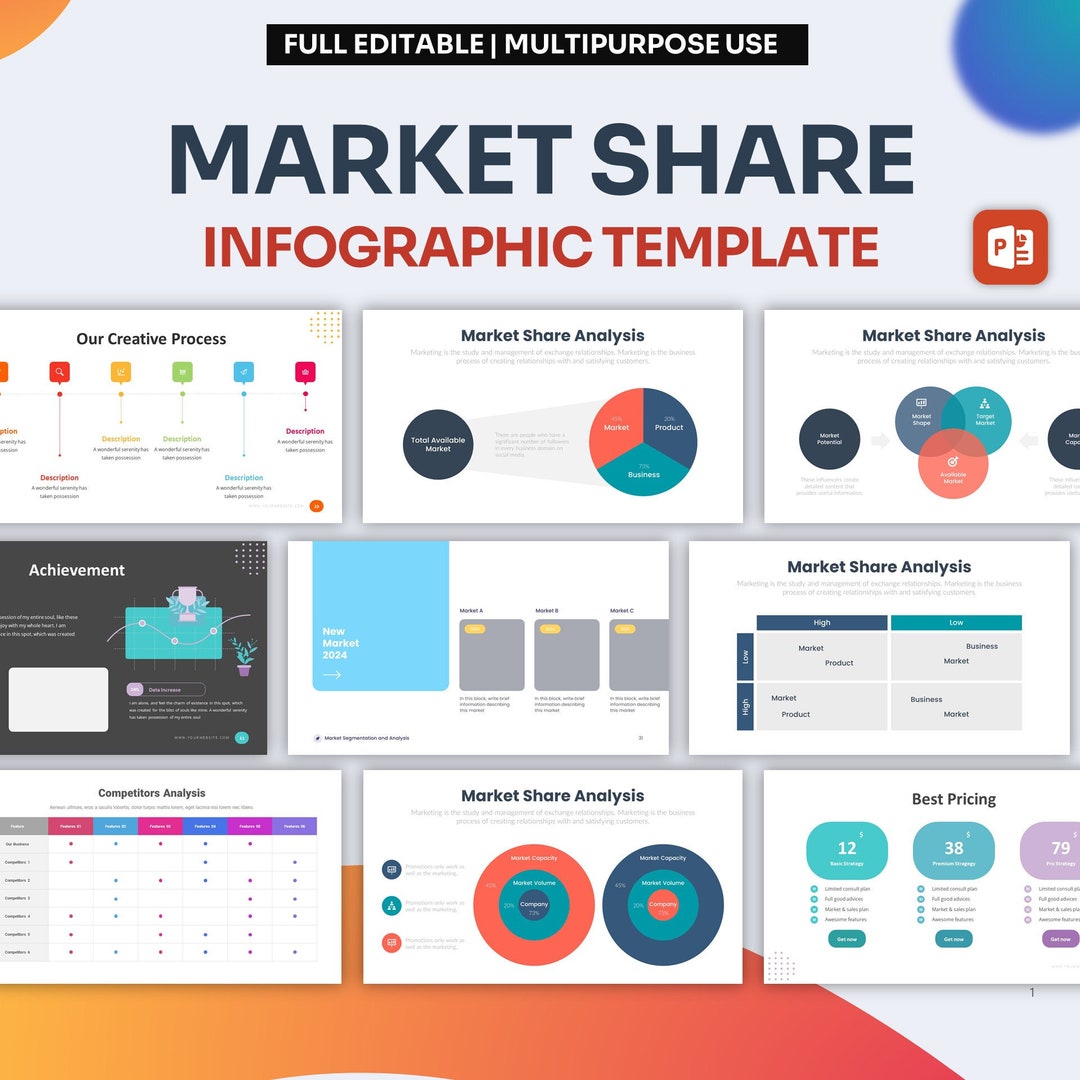 Market Share Infographic Powerpoint Template | Best Powerpoint Template ...