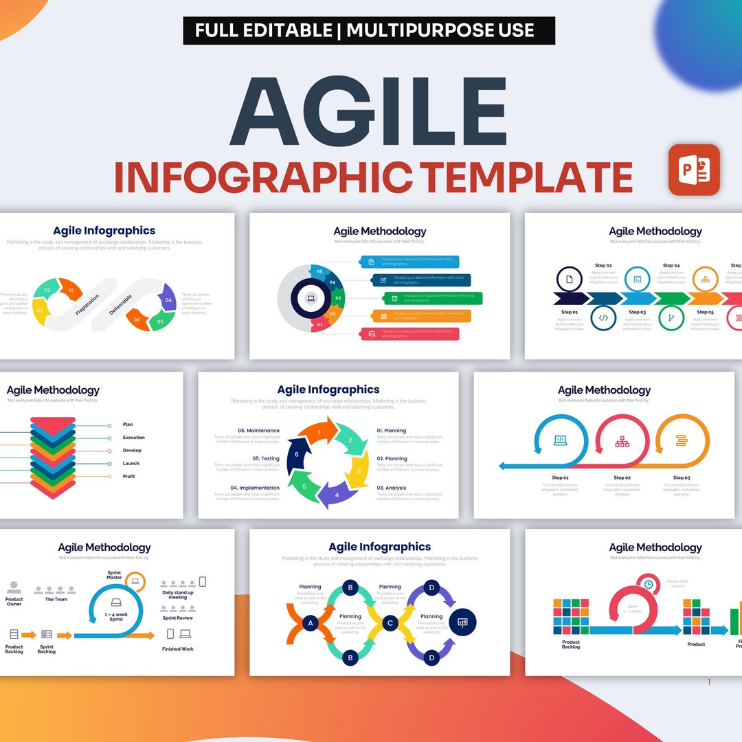 Agile Infographic Powerpoint Template | Best Powerpoint Template, Easy ...