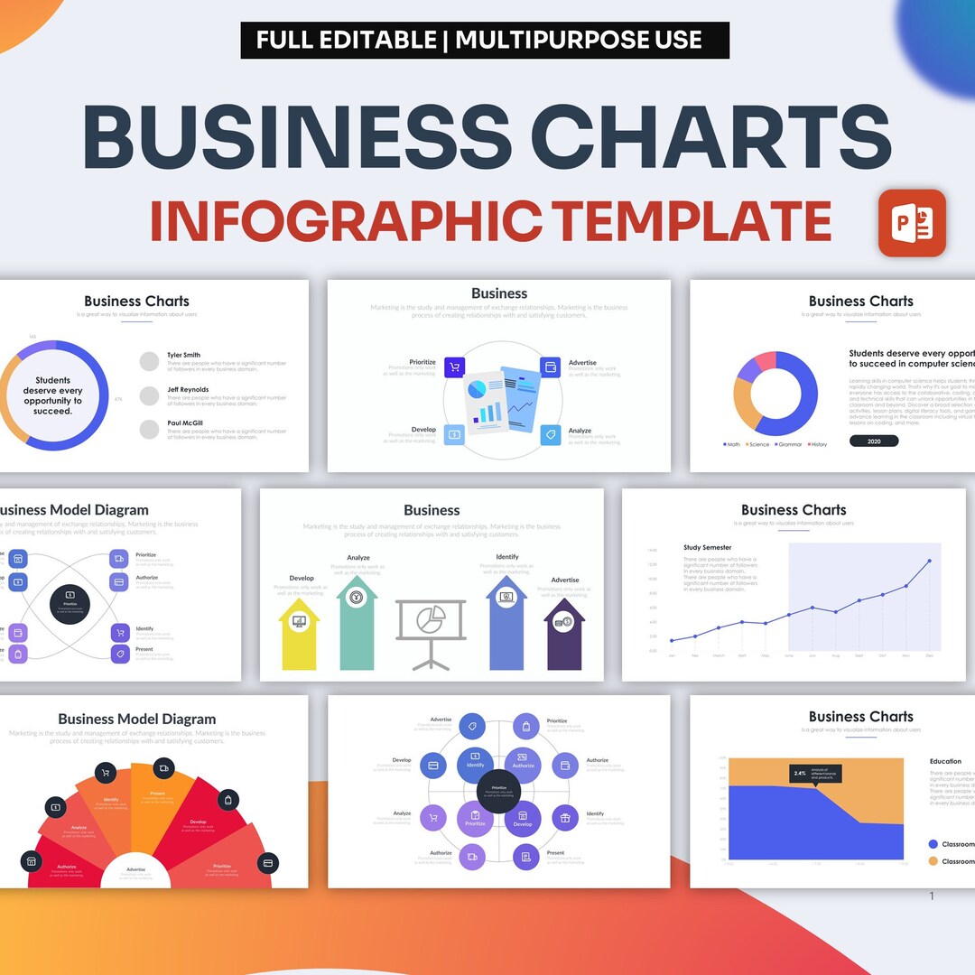 Business Charts Infographic Powerpoint Template | Best Powerpoint ...